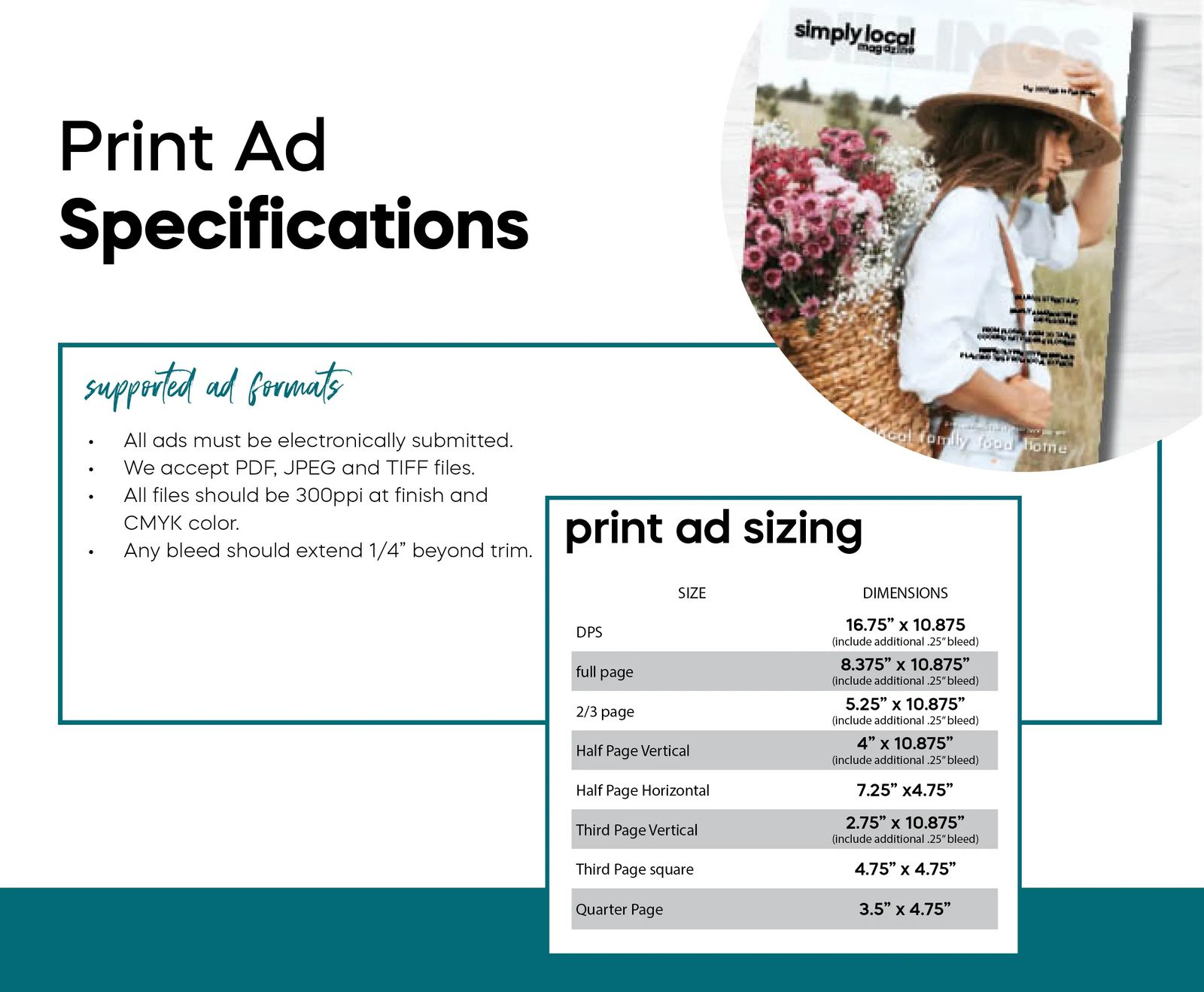 advertising specs and requirements