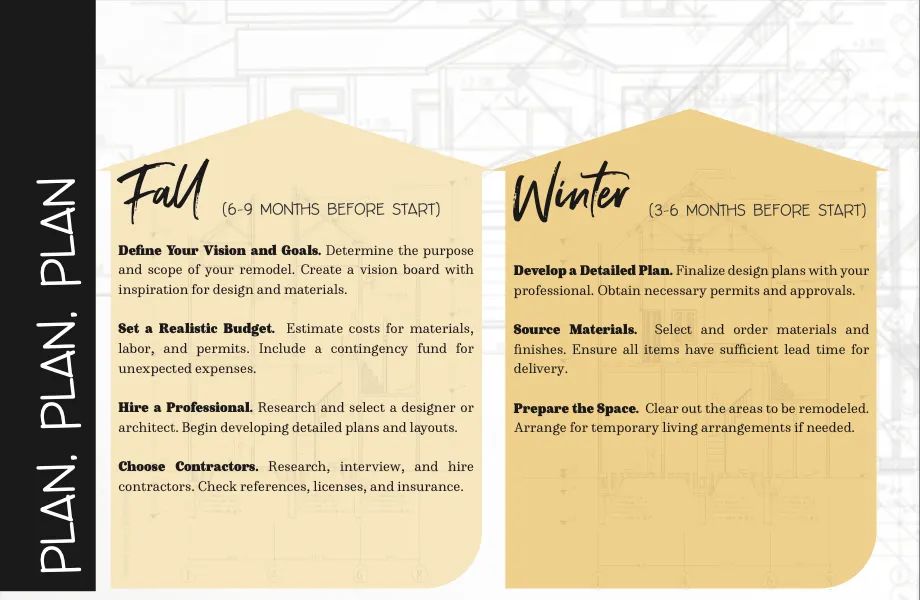 Plan Now Remodel Later A Step-by-step Guide to Spring Renovations